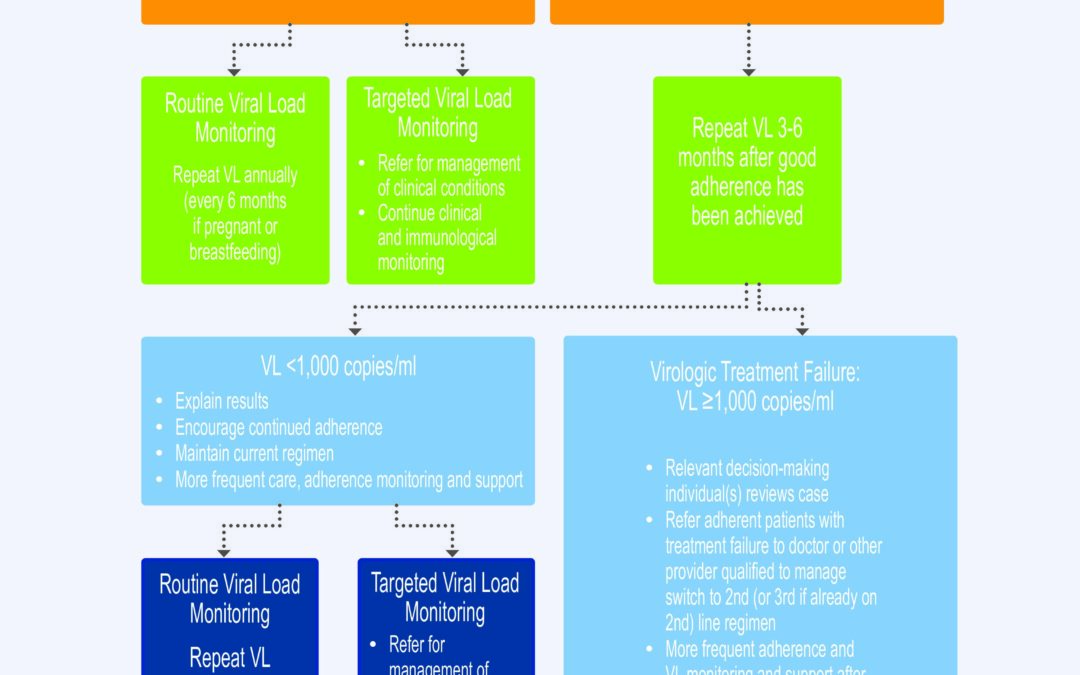 Algorithm_v2 - ICAP at Columbia University