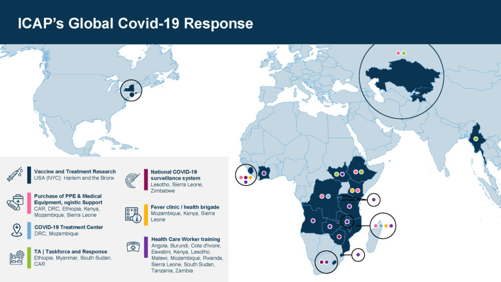 ICAP’s Global COVID-19 Response Is Improving the Odds for Millions of ...