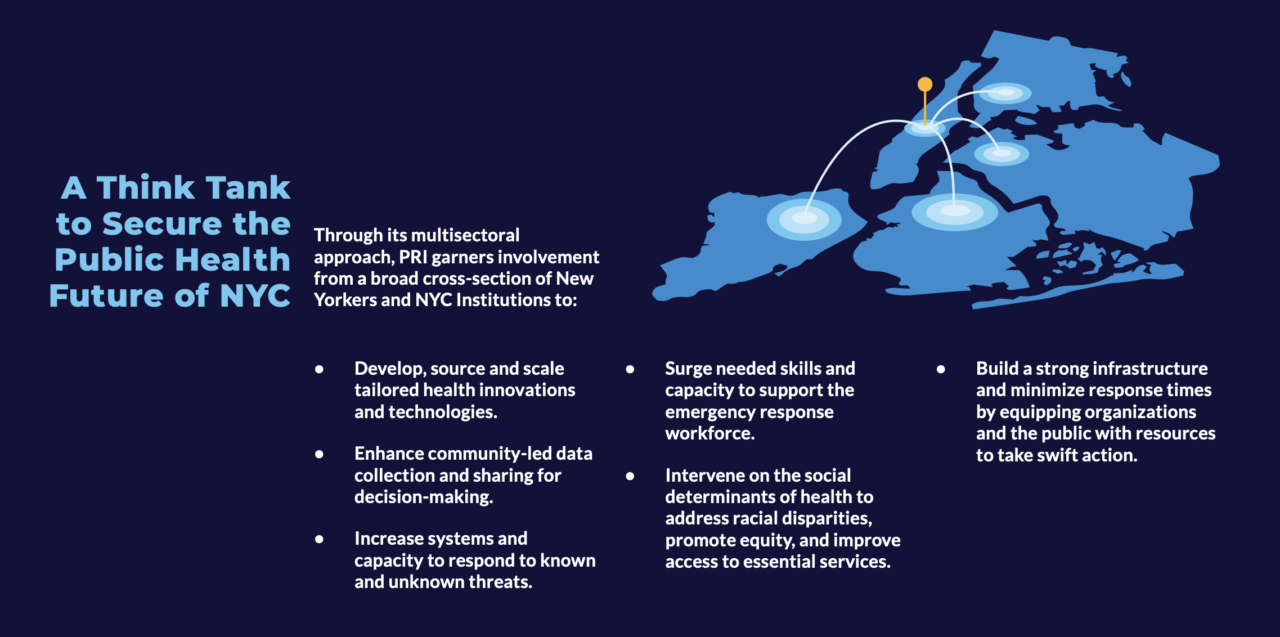 PRI - ICAP at Columbia University